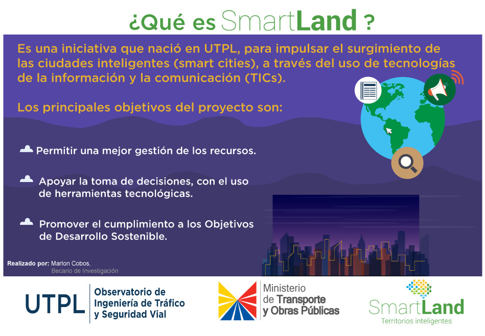 ¿Qué es SmartLand? | Vinculacion